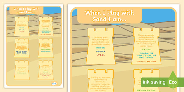 When I Play with Sand Display Poster ELC (teacher made)