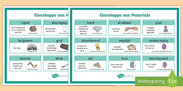 Eienskappe van Materiale Plakkate (teacher made)