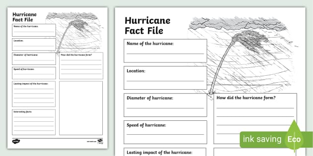Hurricane Fact File Template (teacher made)