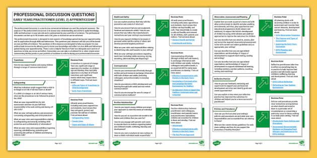 Professional Discussion Handout - Kindergarten Practitioner