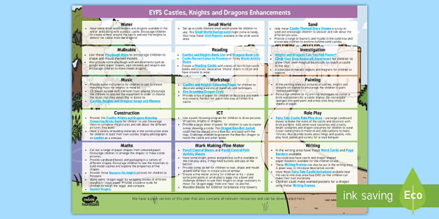 EYFS Castles, Knights and Dragons Enhancement Ideas - Twinkl