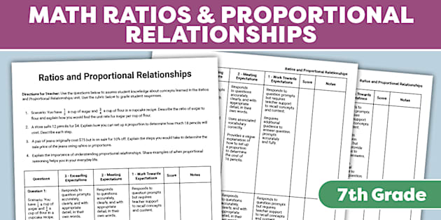 Seventh Grade Math Ratios and Proportional Relationships DBA