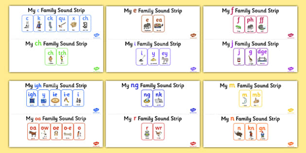 My Sound Family Strip Pack (Dfe Letters and Sounds) - Twinkl