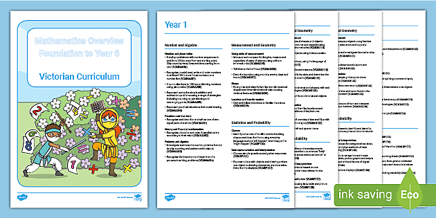 Victorian Mathematics Curriculum F-6 - Overview Booklet