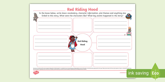 Red Riding Hood Story Mind Map (Lehrer gemacht) - Twinkl