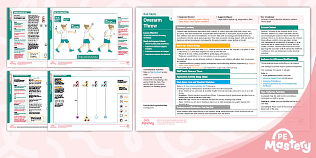 PE Mastery: Year 1 Ball Skills Lesson 9 - Overarm Throw