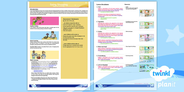 FREE! - Fruits and vegetables in French - Planning Overview - PlanIt