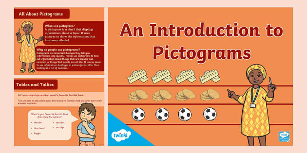 An Introduction to Pictograms PowerPoint (teacher made)
