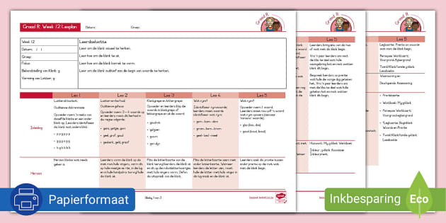 Graad R Klanke Lesplan g (teacher made) - Twinkl