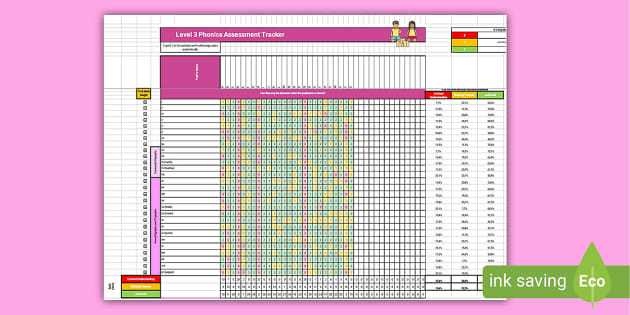Level 3 Twinkl Phonics Numerical Assessment Tracker - EYFS