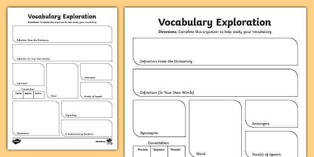 Vocabulary Exploration Graphic Organizer for 6th-8th Grade