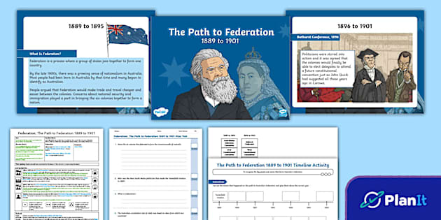 The Path to Federation Year 6 Lesson Pack | HASS | Twinkl