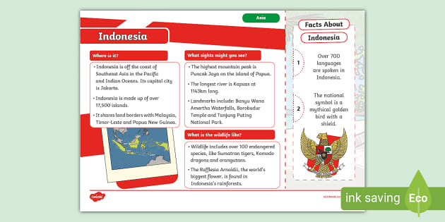 KS1 Indonesia Fact File (creat de profesori) - Twinkl