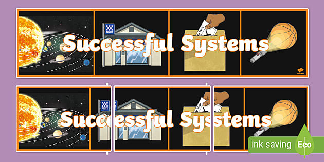 Successful Systems Year 5 Integrated Unit Display Banner