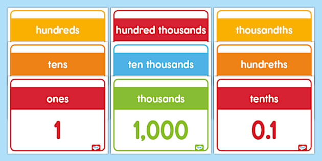 Place Value Posters (Hecho por educadores) - Twinkl