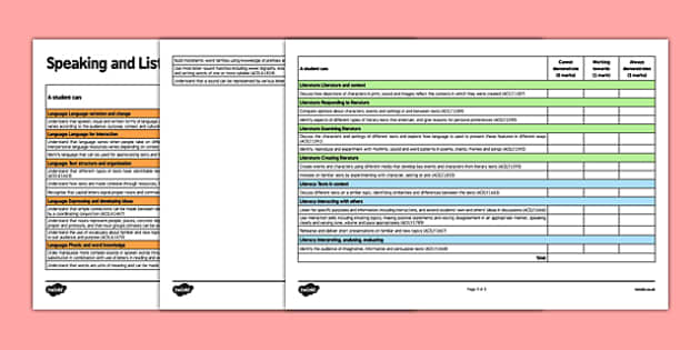 Year 2 Speaking and Listening Observational Rubric - Twinkl