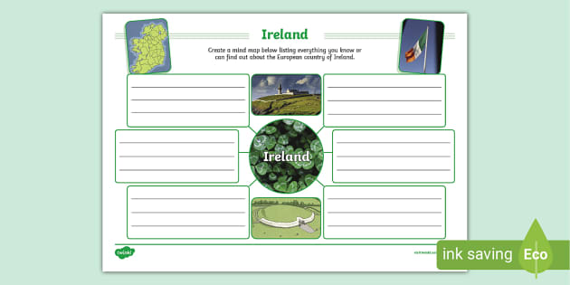 KS1 Ireland Mind Map