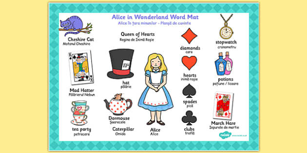 Alice in Wonderland Word Mat Romanian Translation - Twinkl