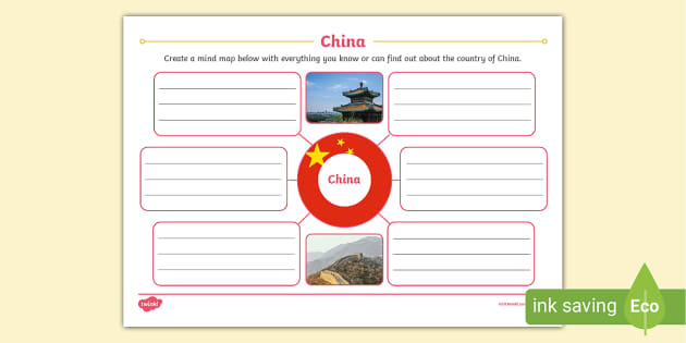 KS1 China Mind Map,china research, china facts