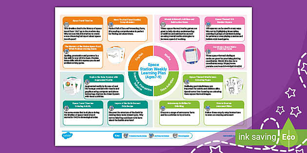 Space Station Weekly Learning Plan (Ages 7-9) (teacher made)