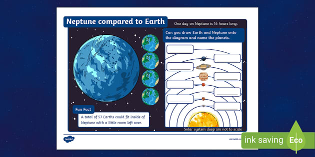 FREE! - Neptune Compared to Earth Activity Sheet - Twinkl