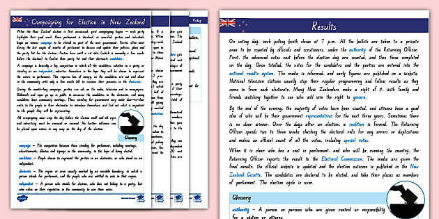 New Zealand General Election Fact Files Pack (teacher made)