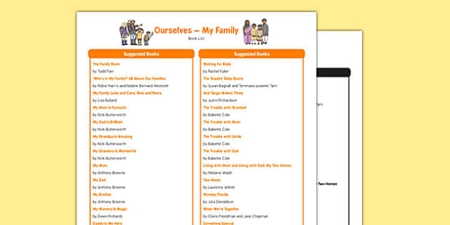 All About Me Activities for Kids - Twinkl