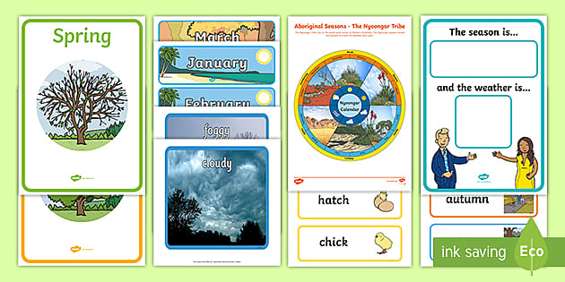 Weather in my World- Seasons Display Pack (Teacher-Made)