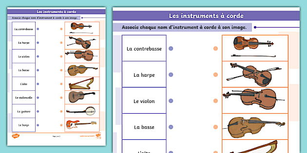 Les instruments à corde (teacher made) - Twinkl