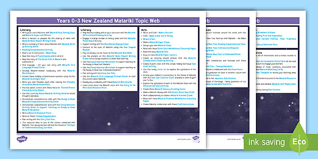 Years 0-3 New Zealand Matariki Overview - Twinkl