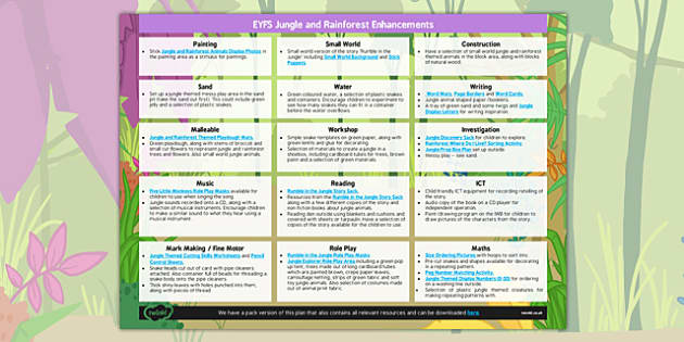 EYFS Jungle and Rainforest Themed Enhancement Ideas - Twinkl