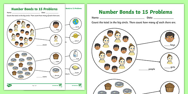Number Bonds to 15 Problems Worksheet
