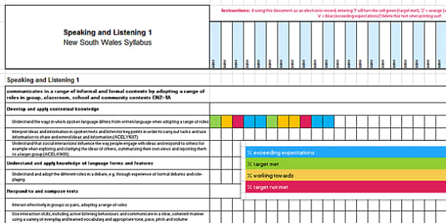 NSW Syllabus Year 4 English Assessment Tracker