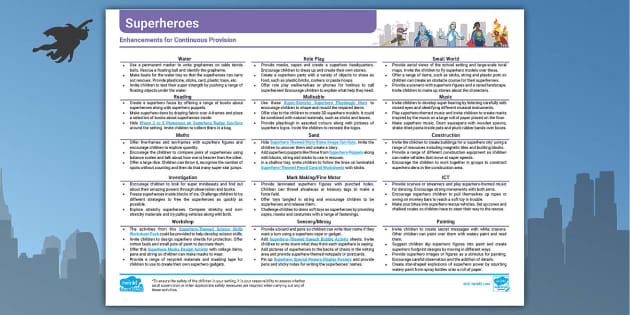 EYFS Superheroes Continuous Provision Planning Ideas (Reception)