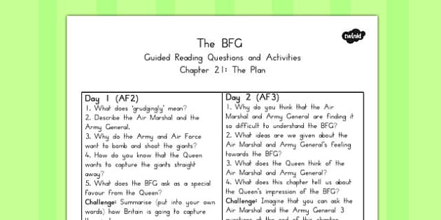 FREE! - Guided Reading Questions Chapter 21 to Support Teaching on The BFG