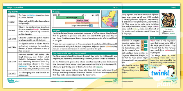 Facts and Activities about the Maya Civilisation for Kids