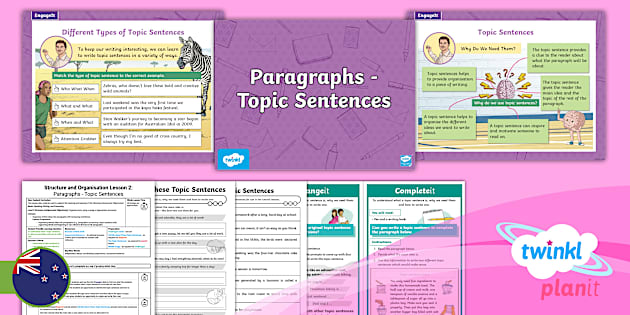 Phase 2: Writing to Persuade: Topic Sentences In Paragraphs