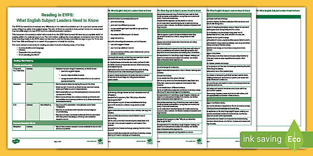 Reading in EYFS: What English Subject Leaders Need to Know (New EYFS 2021)