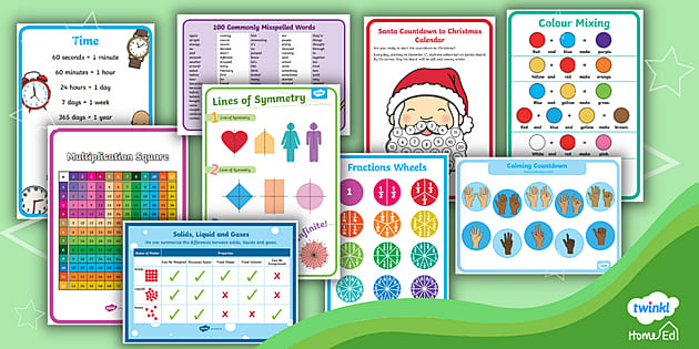 Home Education Ultimate Poster Pack (Lehrer gemacht)