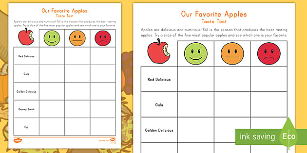 Our Favorite Apples Taste Testing Activity (teacher made)
