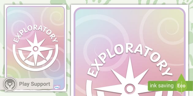 Exploratory Play Icon Display Poster (teacher made) - Twinkl