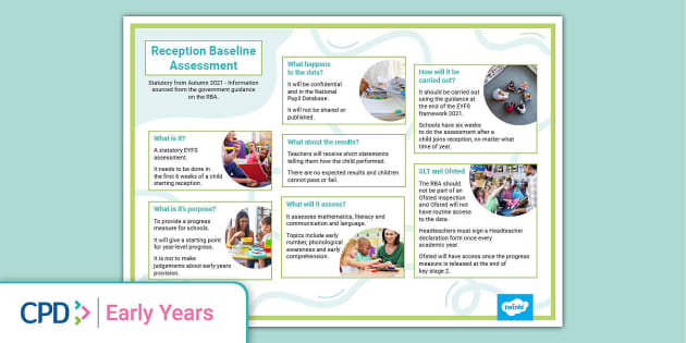 FREE! - Reception Baseline Assessment Poster | EYFS | Twinkl FREE! - Reception Baseline Assessment Poster | EYFS | Twinkl