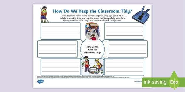 * NEW * How Do We Keep the Classroom Tidy? Mind Map, Tidy Classroom