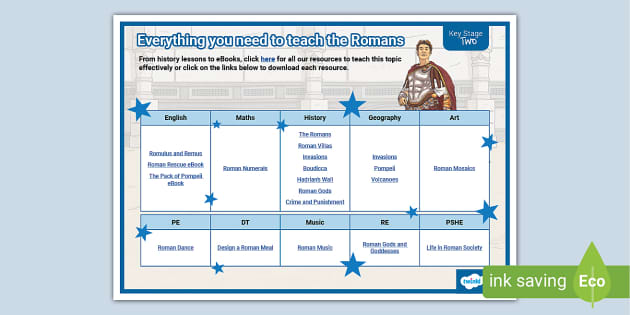FREE! - The Romans Planning Map (teacher made) - Twinkl