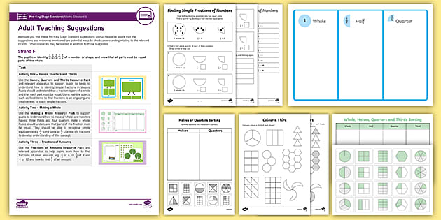 Pre Key Stage Standards Maths Standard 6 Strand F Resource Pack