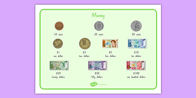 New Zealand Money Mat (teacher made) - Twinkl