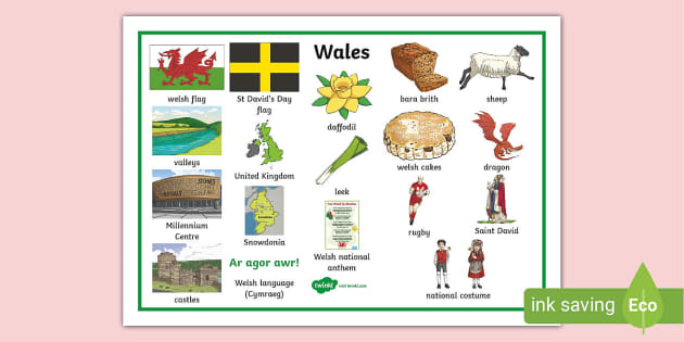 Wales Word Mat - Twinkl
