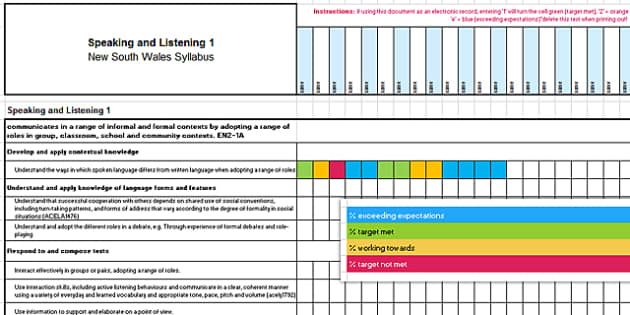 NSW Syllabus Year 3 English Assessment Tracker - Twinkl