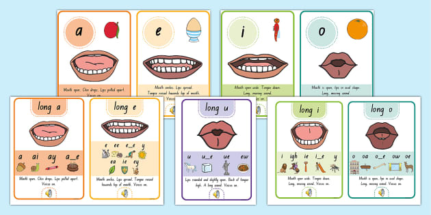FREE! - Twinkl Phonics: Long and Short Vowel Speech Sounds Cards Display