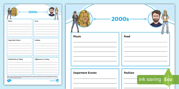 2000s Fact File Template (teacher made) - Twinkl
